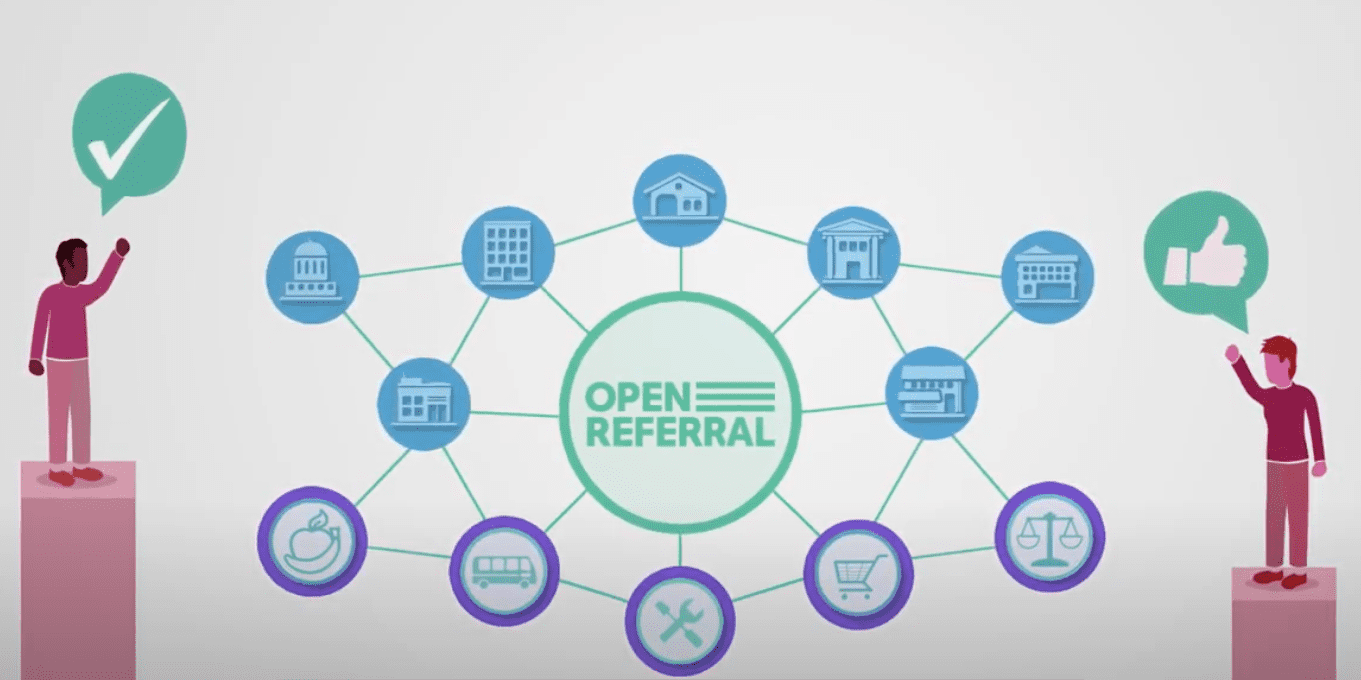 Open Referral Project - Final Weeknotes - Siccar