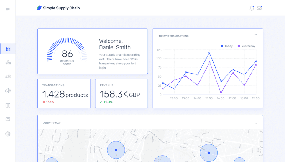 Manufacturing Record Book - Siccar